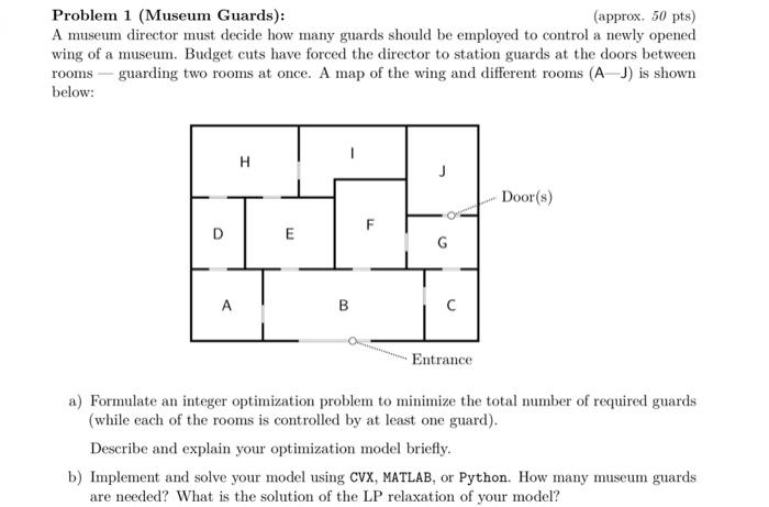 Problem 1 (Museum Guards): (approx. 50pts ) A museum | Chegg.com