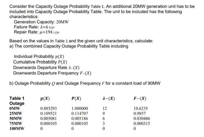Consider the Capacity Outage Probability Table 1. An | Chegg.com