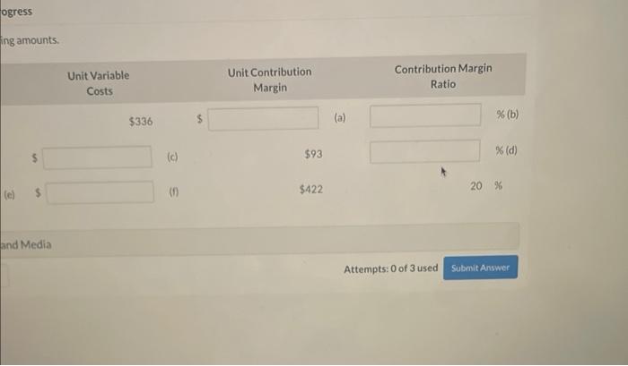 Solved Determine the missing amounts.ogress ing amounts. | Chegg.com
