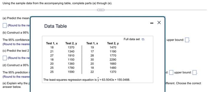Solved Using the sample data from the accompanying table, | Chegg.com