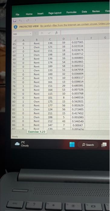 Solved Remove all observations that have "Own" as the value | Chegg.com