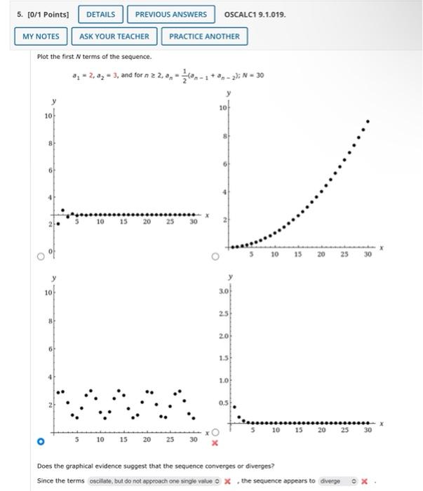 Solved Plot the first N terms of the sequence. a.=2⋅a−=3. | Chegg.com