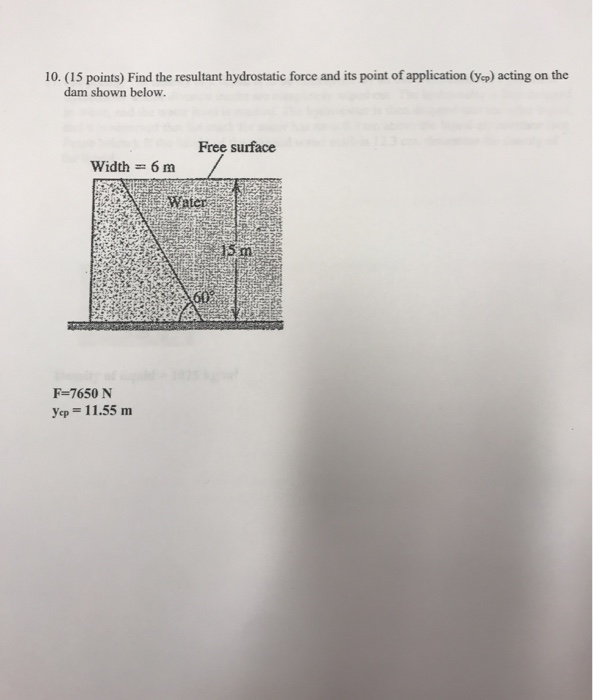 Solved 10. (15 points) Find the resultant hydrostatic force | Chegg.com