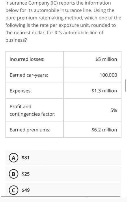 Solved Insurance Company (IC) reports the information below | Chegg.com