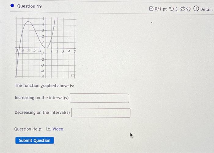 Solved Question 19 -5 -4 -3 -2 -1 5 3 NO M 2 -3 -4 1 2 3 4 a | Chegg.com