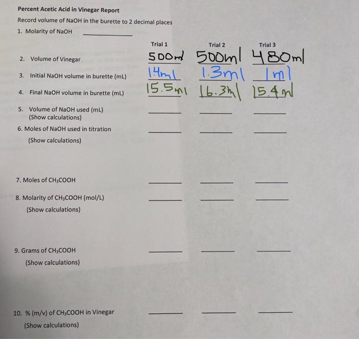 Solved Percent Acetic Acid in Vinegar Report Record volume | Chegg.com