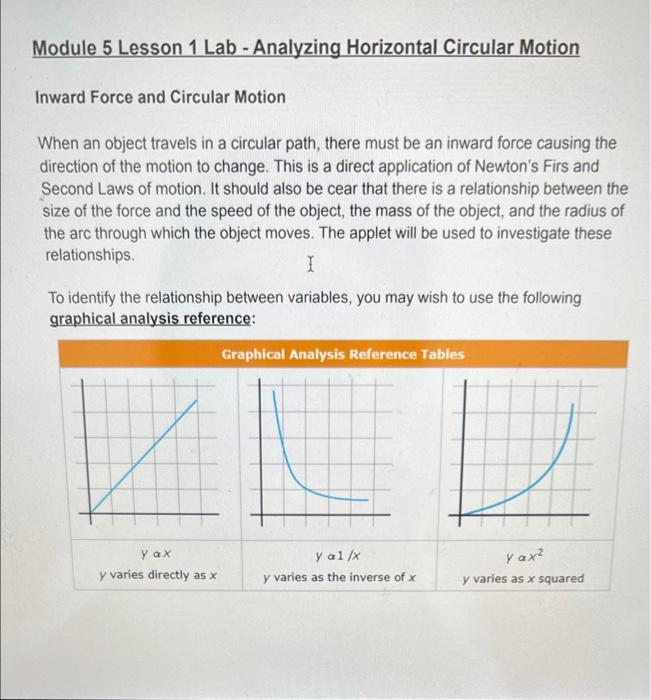 Solved Module 5 Lesson 1 Lab - Analyzing Horizontal Circular | Chegg.com