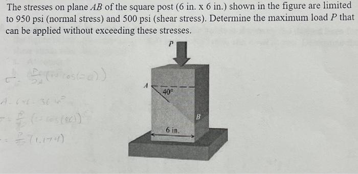 Solved The stresses on plane AB of the square post ( 6 in. | Chegg.com