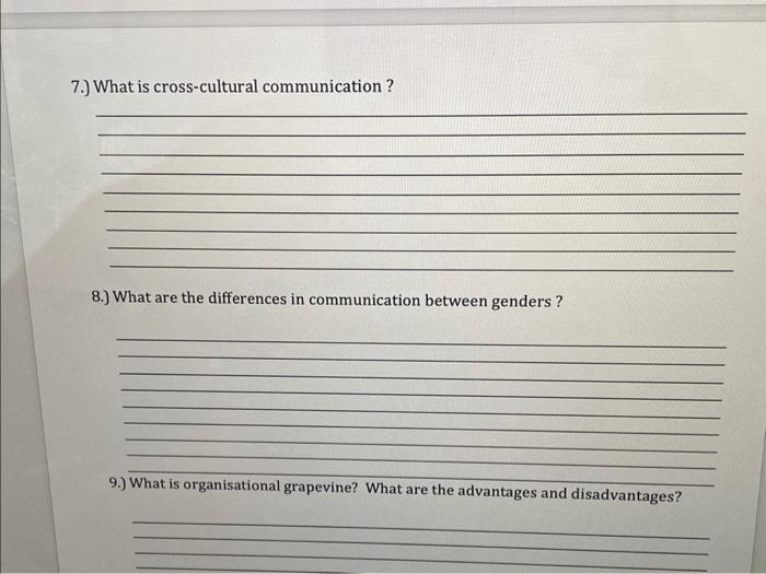 Solved 1.) Discussion topic: a. What is communication? b. | Chegg.com