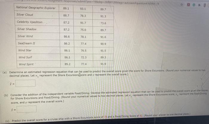Solved DATAfile: Ships A statistical program is recommended. | Chegg.com
