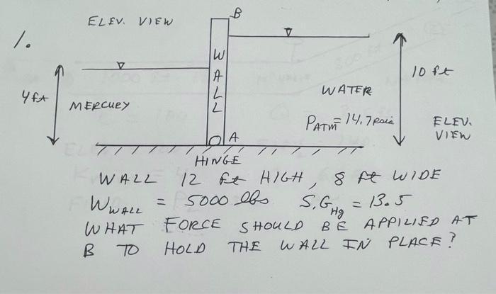 Solved WALL 12 ft HIGH, 8 fe WIDE WWALL =5000 abs S,GHg=13.5 | Chegg.com