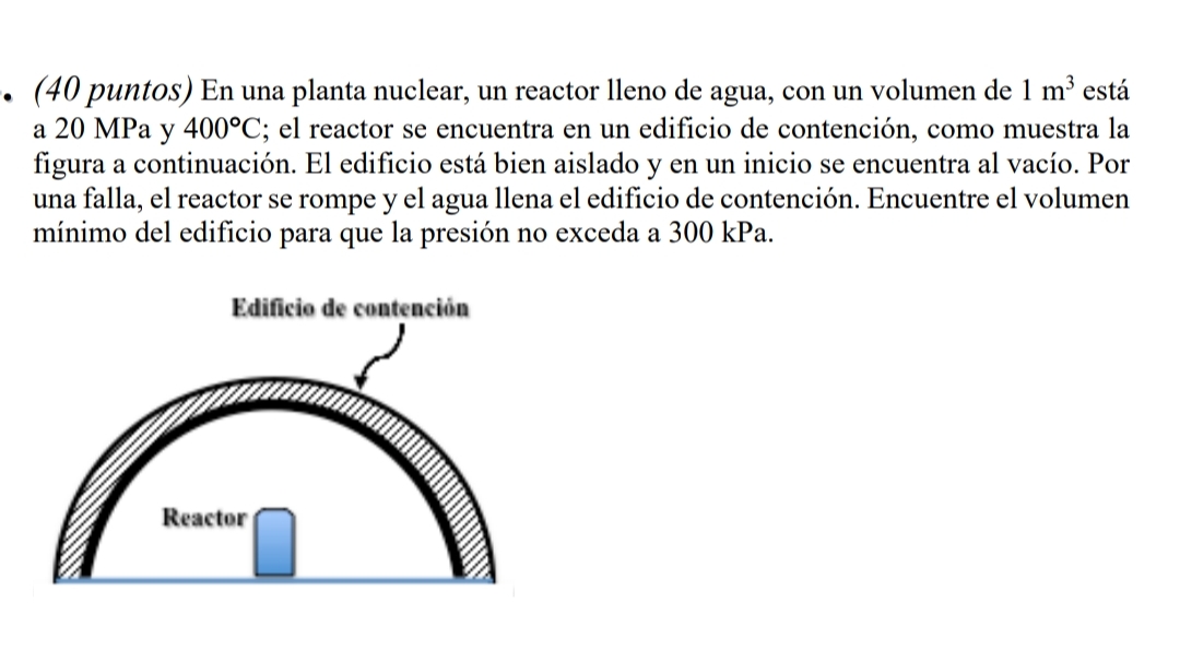 Solved (40 ﻿puntos) ﻿En una planta nuclear, un reactor lleno | Chegg.com