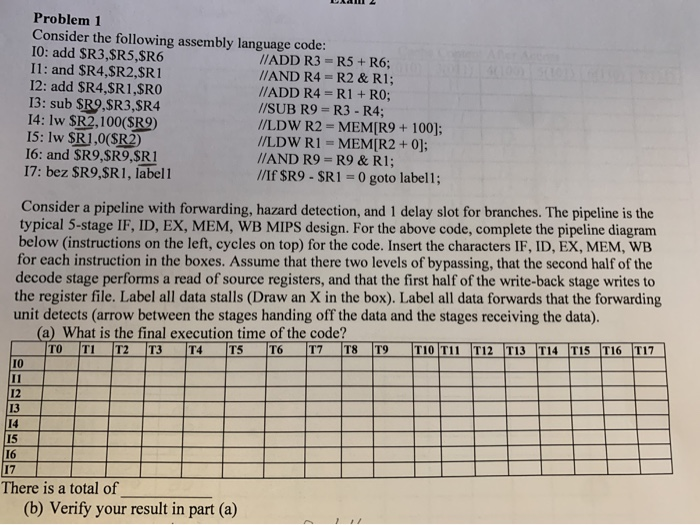 Solved Problem 1 Consider the following assembly language | Chegg.com