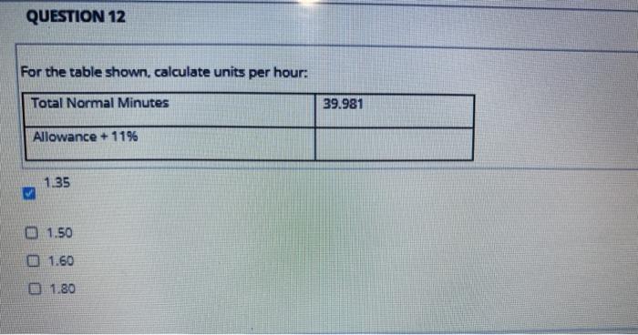 Solved QUESTION 12 For the table shown, calculate units per | Chegg.com