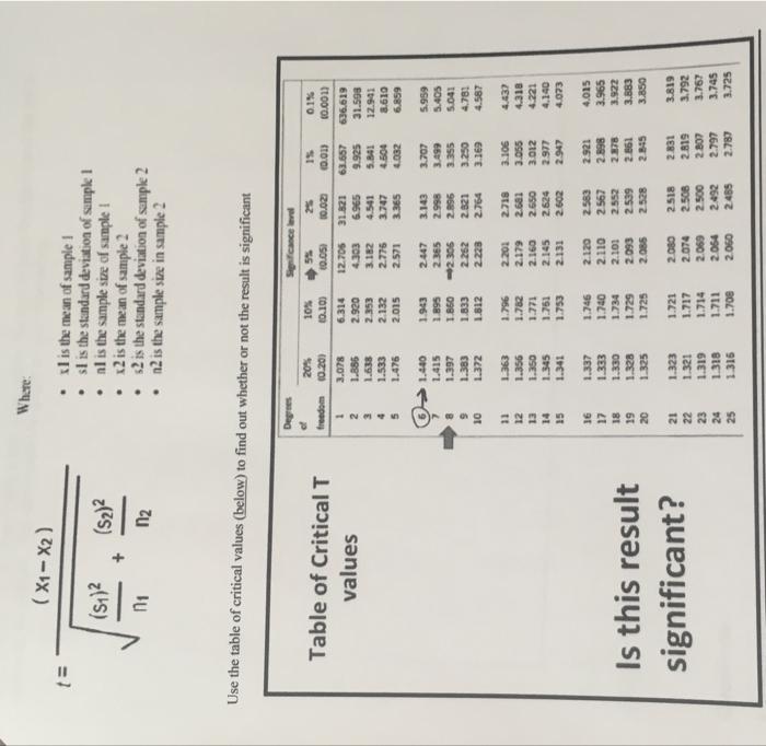 \begin{tabular}{|l|r|r|r|c|} \cline { 2 - 5 } | Chegg.com