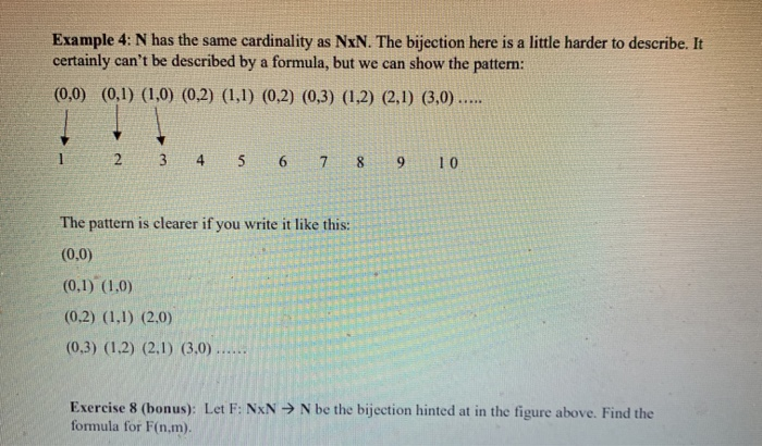 Solved Example 4: N has the same cardinality as NxN. The | Chegg.com