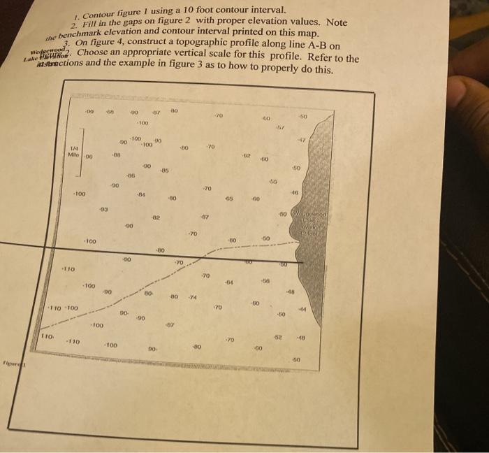 Solved 1. Contour figure / using a 10 foot contour interval. | Chegg.com