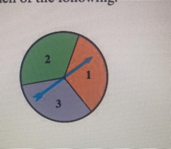 Solved 7. Using Spinners to Generate Numbers The spinner of | Chegg.com