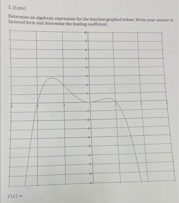 Solved 2. (6 pts) Determine an algebraic expression for the | Chegg.com
