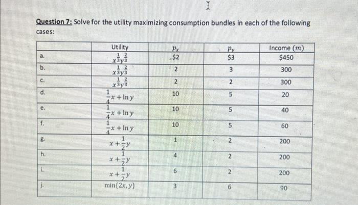 Solved Question 7: Solve for the utility maximizing | Chegg.com
