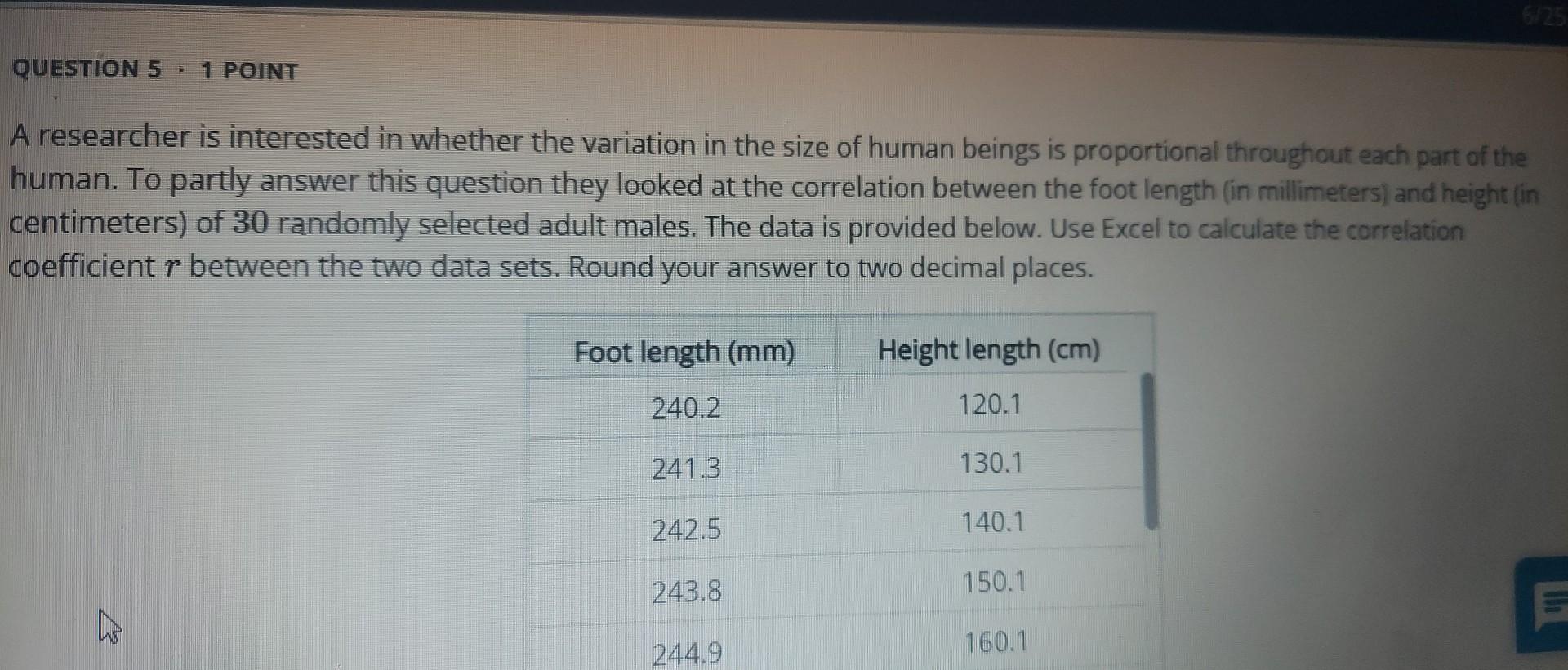 Solved A researcher is interested in whether the variation | Chegg.com