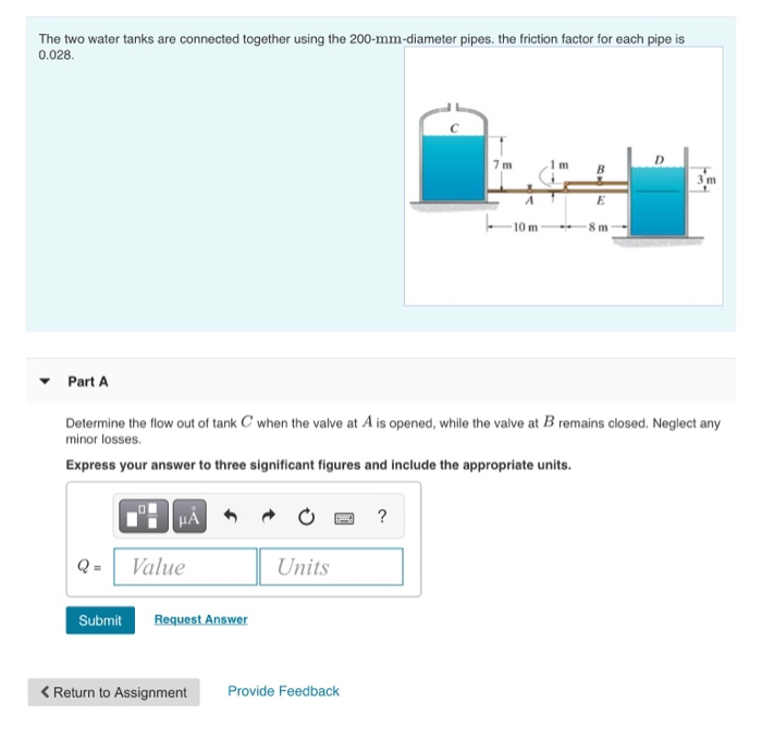 Solved The two water tanks are connected together using the | Chegg.com