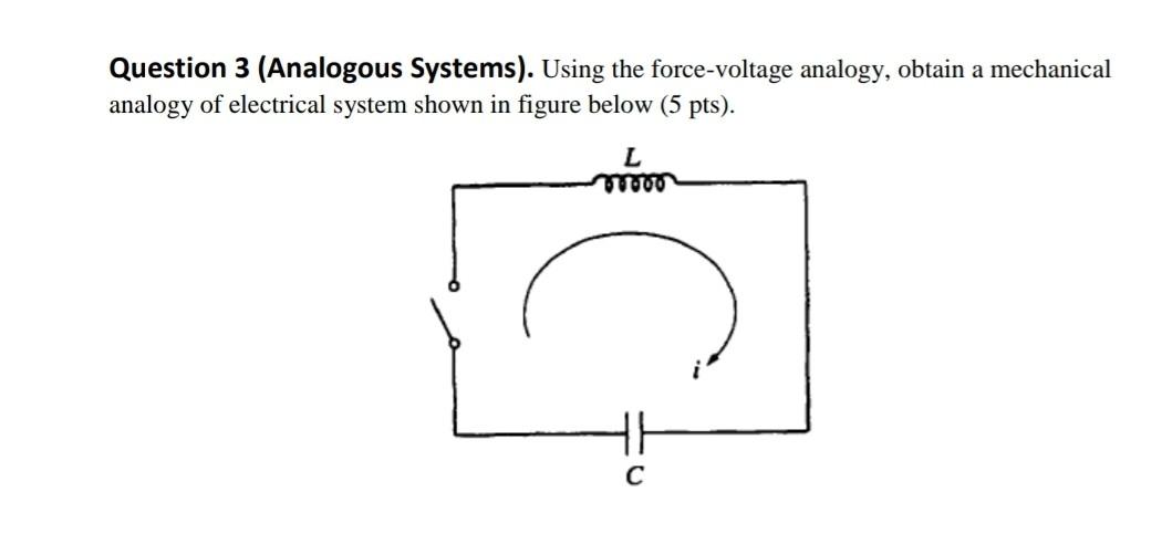 Solved Question 3 (Analogous Systems). Using the | Chegg.com