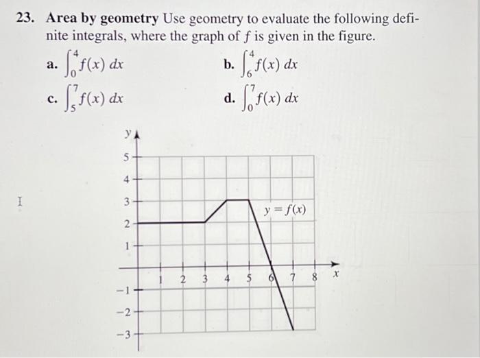 Solved if able to do a-d:) or just explain the meathod to | Chegg.com