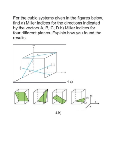 Solved For the cubic systems given in the figures below, | Chegg.com