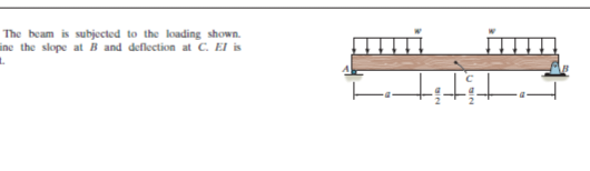 Solved 12-7%. The beam is subjected to the loading | Chegg.com