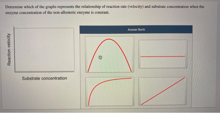 Solved Determine which of the graphs represents the | Chegg.com
