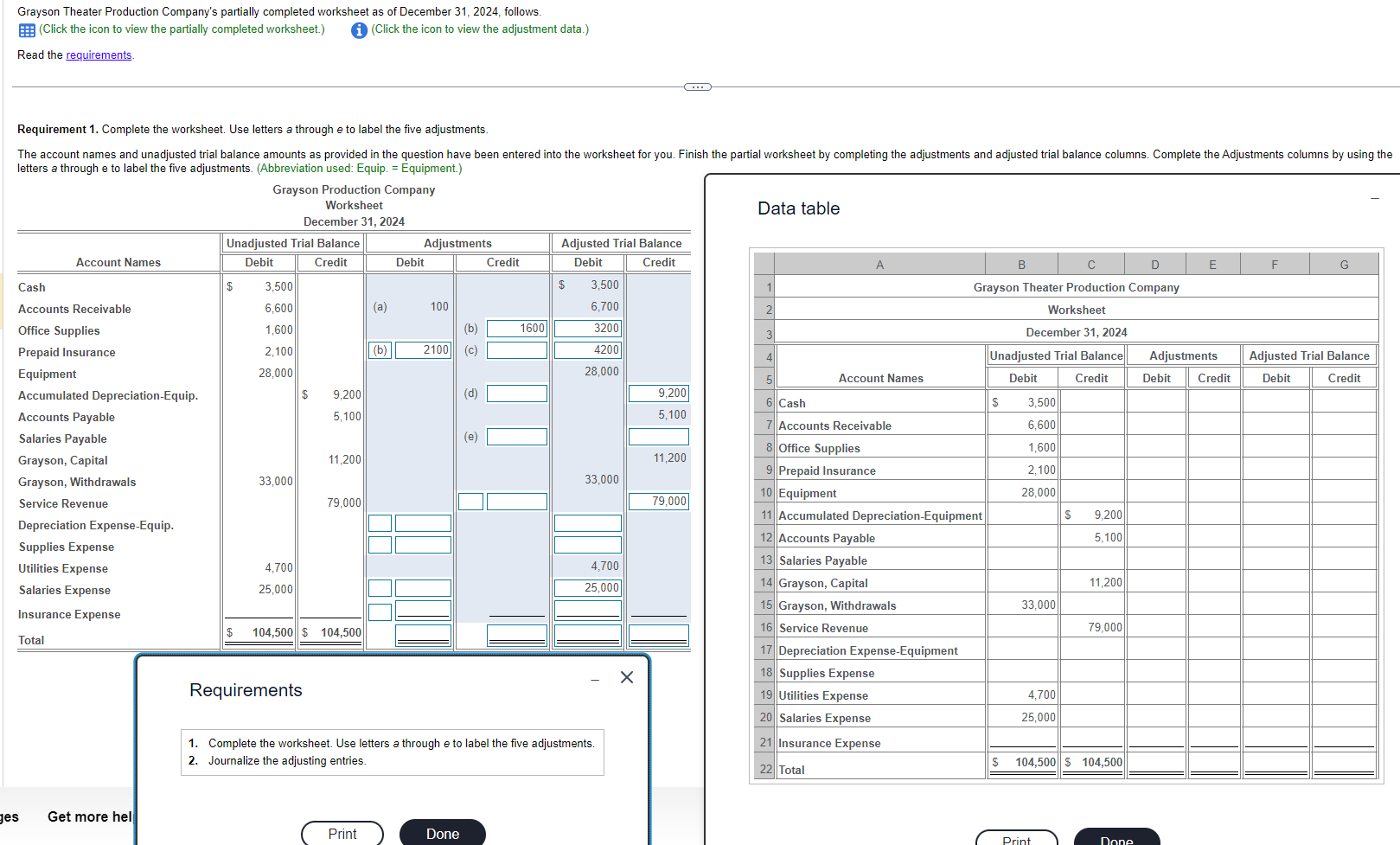 Solved Read the requirements.Requirement 1. ﻿Complete the | Chegg.com