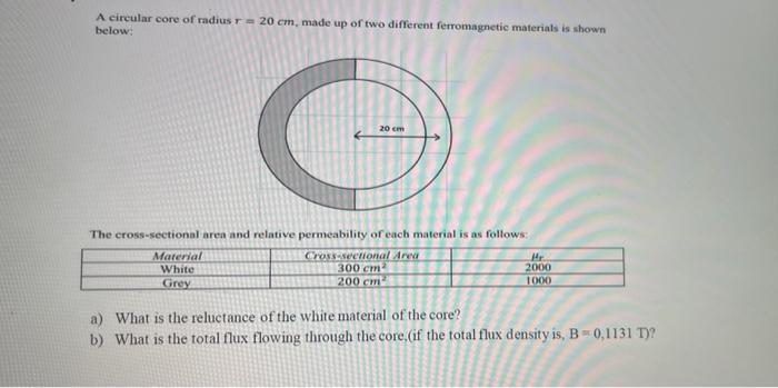 Solved A circular core of radius τ=20 cm, made up of two | Chegg.com