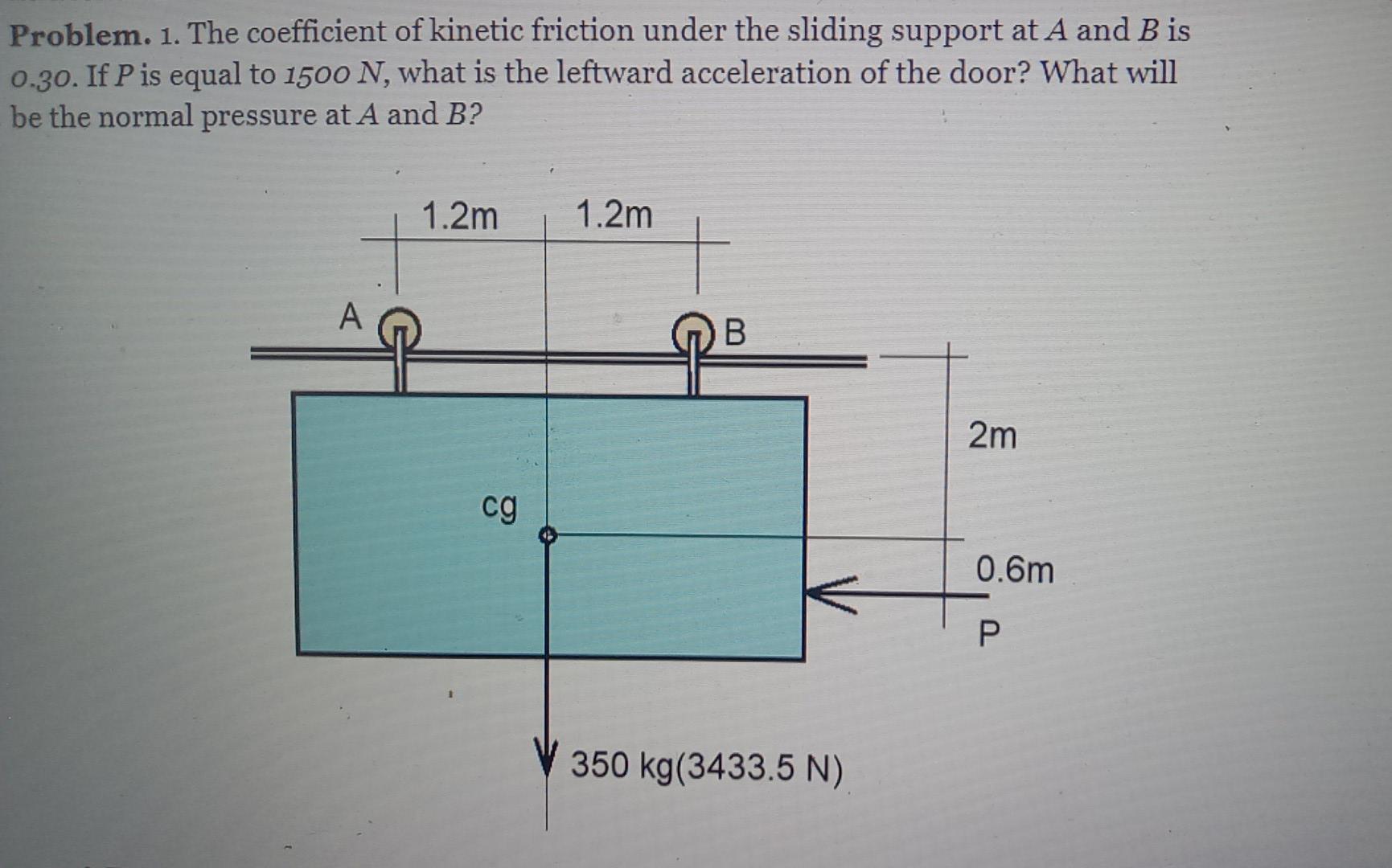 Solved Problem. 1. The coefficient of kinetic friction under | Chegg.com