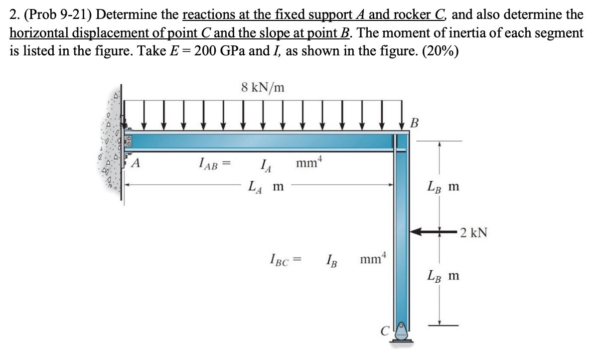 Solved (Prob 9-21) Determine the reactions at the fixed | Chegg.com Solved (Prob 9-21) Determine the reactions at the fixed | Chegg.com