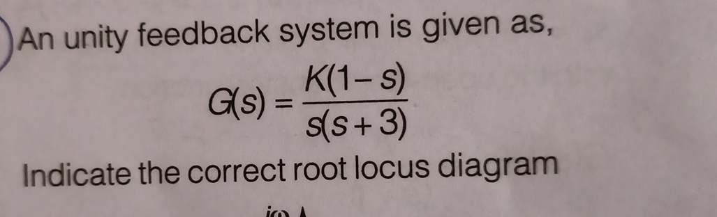 Solved An unity feedback system is given | Chegg.com