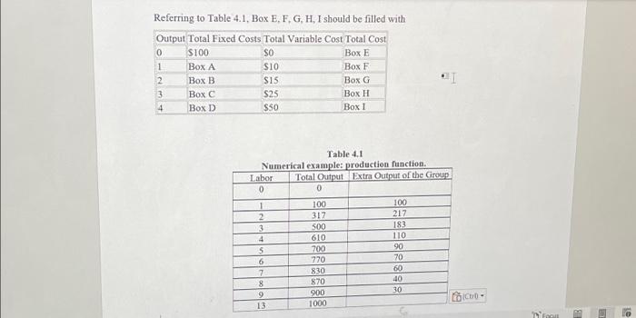 Solved Referring to Table 4.1, Box E, F, G, H, I should be | Chegg.com