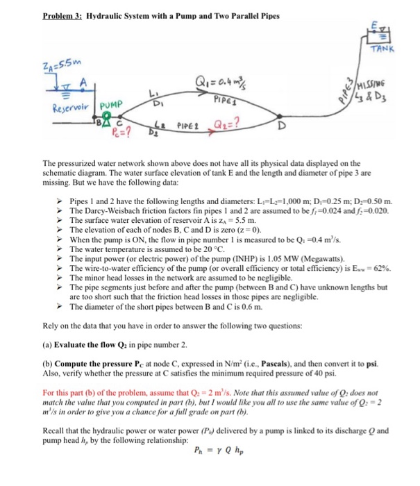 Solved Problem 3: Hydraulic System with a Pump and Two | Chegg.com