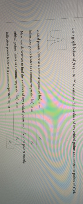 Solved Use a graph below of f(x) = 3e-Br' to estimate the | Chegg.com
