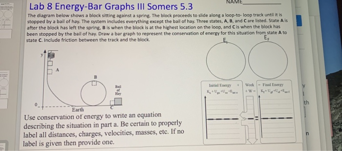 NAME Lab 8 Energy-Bar Graphs III Somers 5.3 The | Chegg.com