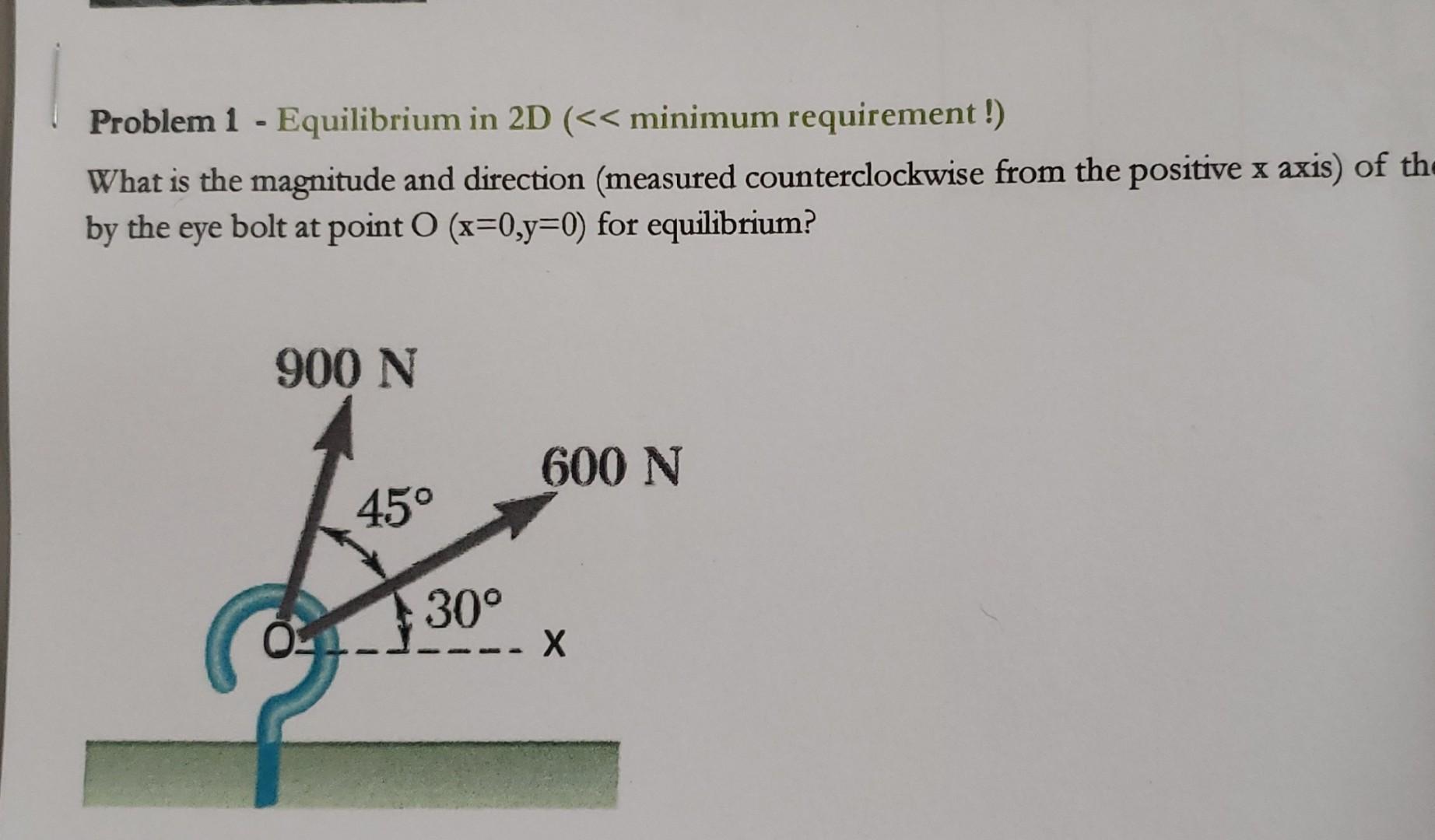 Solved what is the magnitude and direction (measured | Chegg.com