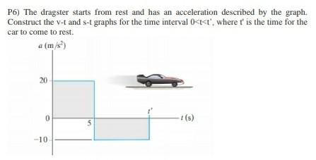 Solved PG) The dragster starts from rest and has an | Chegg.com