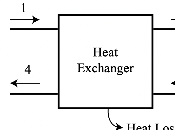 Solved Problem 3: For the heat exchanger shown below, find | Chegg.com