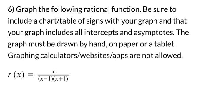 Solved 6) Graph the following rational function. Be sure to | Chegg.com