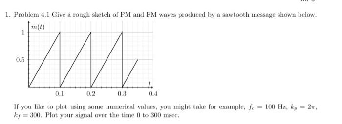 Solved Problem 4.1 Give a rough sketch of PM and FM waves | Chegg.com