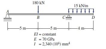 Solved Solve for SLOPE and DEFLECTIONS at LEFT END, RIGHT | Chegg.com