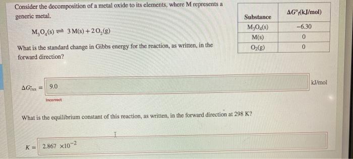 Solved Consider the decomposition of a metal oxide to its | Chegg.com