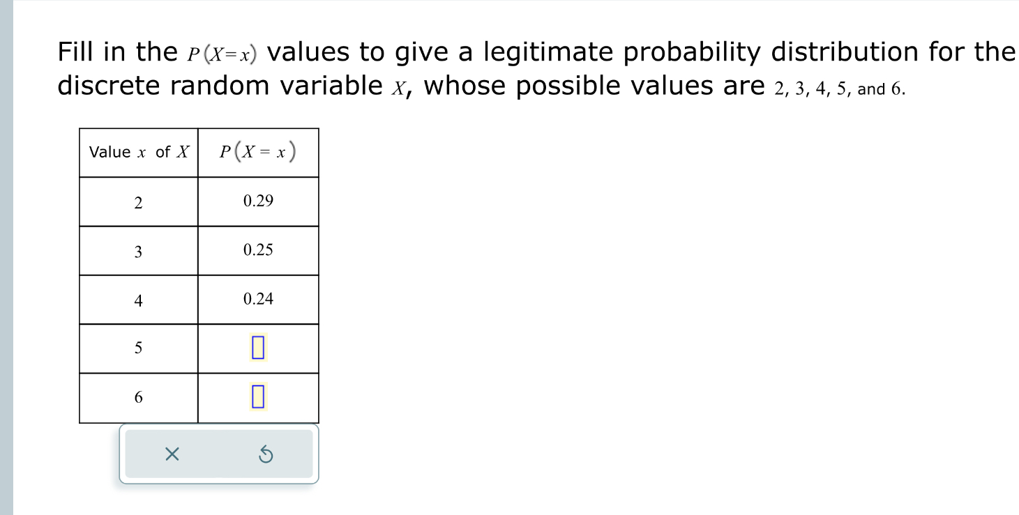 Solved Fill in the P(x=x) ﻿values to give a legitimate | Chegg.com
