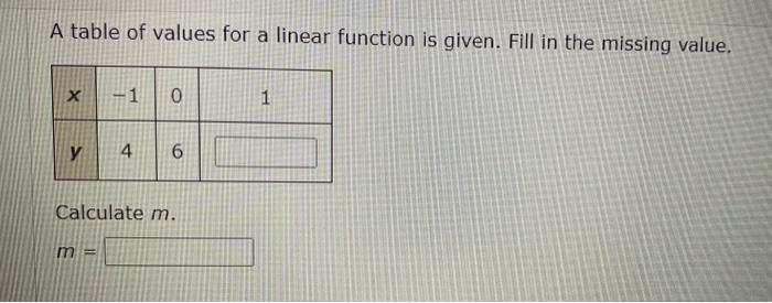 Solved A table of values for a linear function is given. | Chegg.com