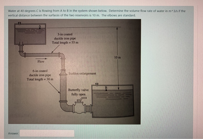 Solved Water at 40 degrees C is flowing from A to B in the | Chegg.com